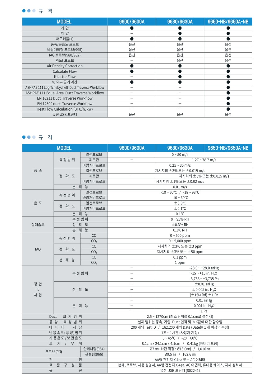 풍량풍속,온습도,기상관측기기 - MODEL: 9630,9630A